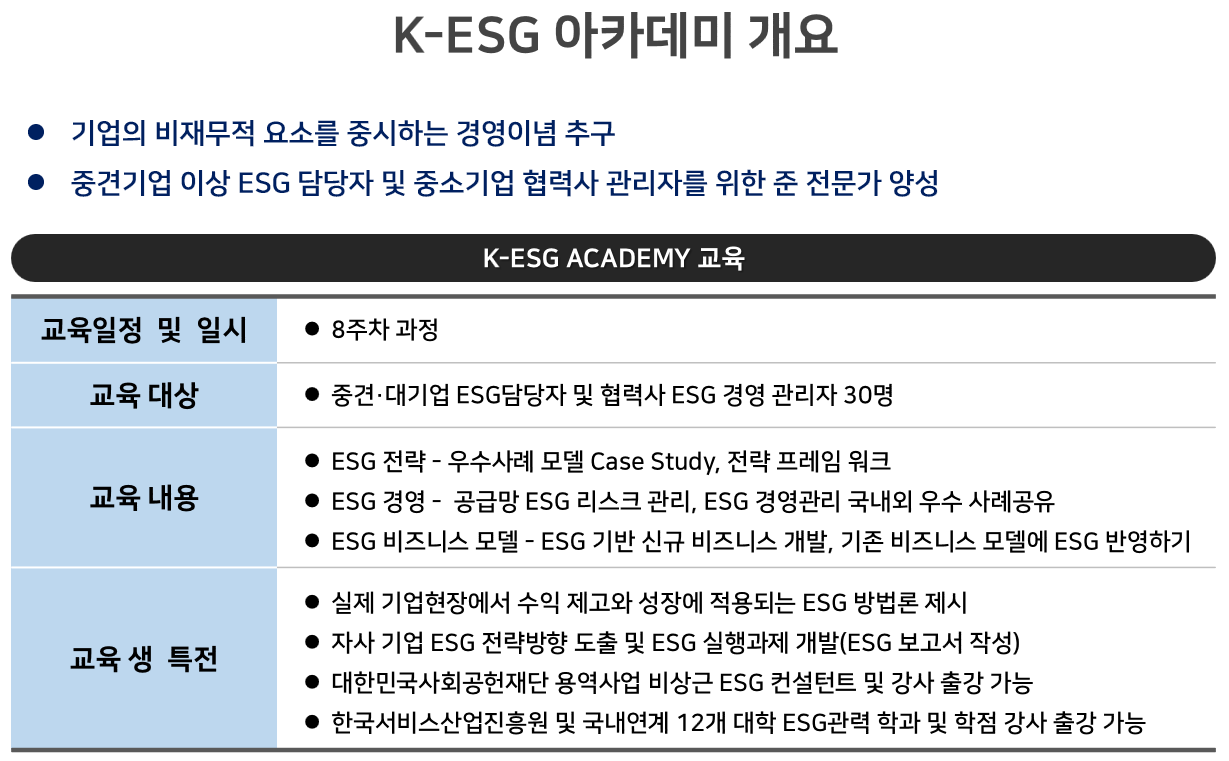 kesg평가원 사이트 아카데미